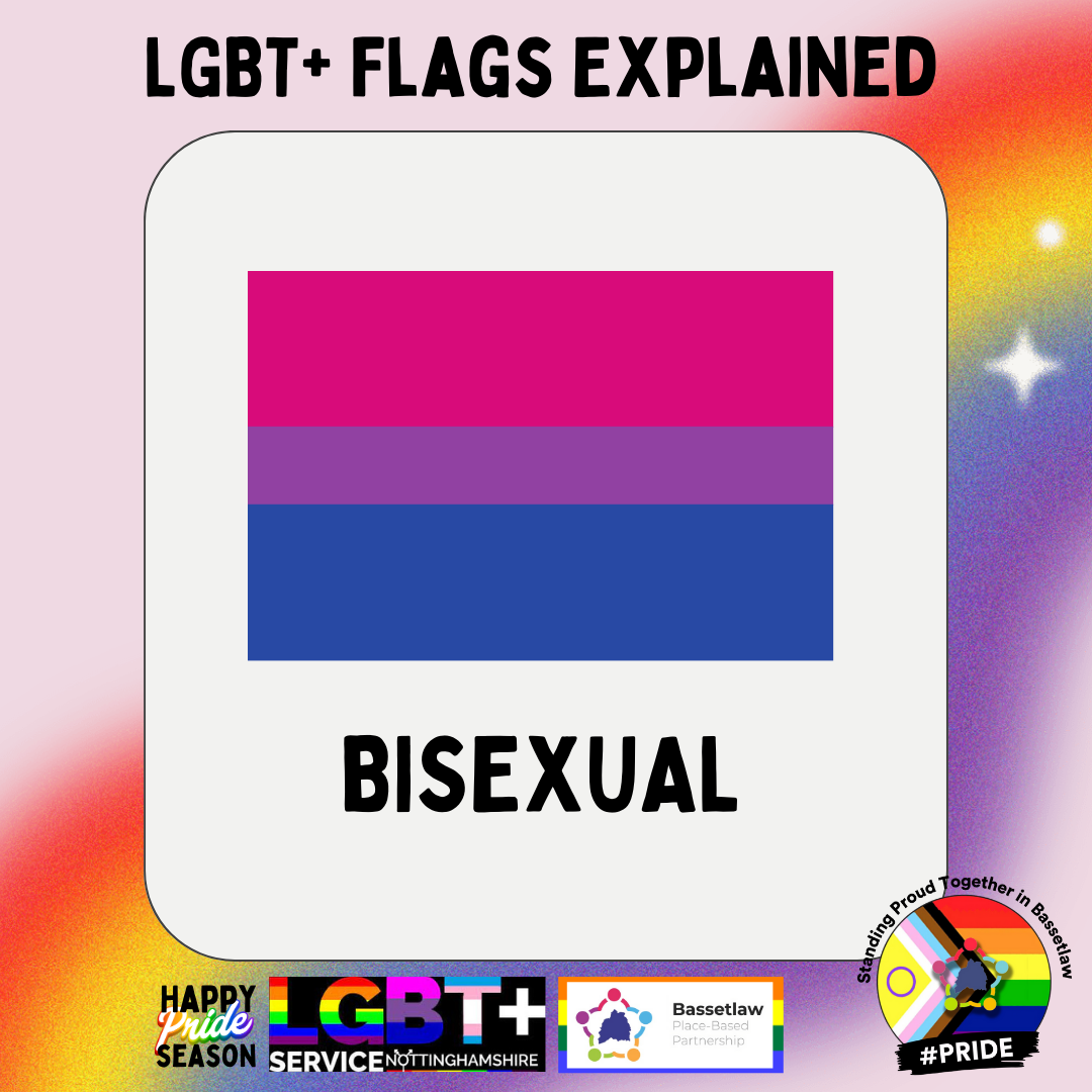 LGBT+ Resources – Mental Health Bassetlaw